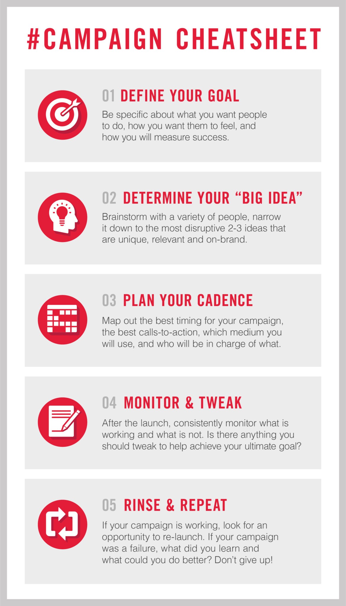 CAMPAIGN BUILDING BLOCKS - J. Schmid